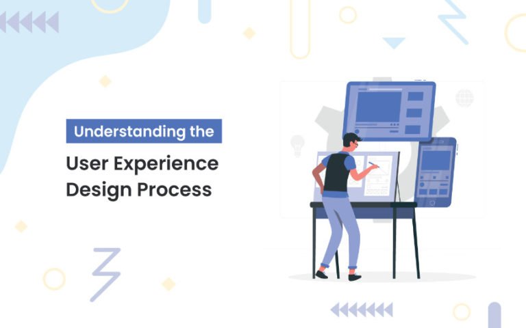Understanding The User Experience Design Process - CupertinoTimes